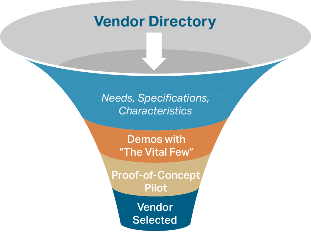 Selecting - Finding the Best Vendor - MATRC